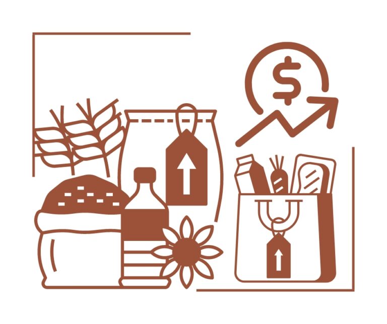 Inflación de alimentos en Latinoamérica y el Caribe - Sitio oficial de ... Inflación de alimentos en Latinoamérica y el Caribe - Sitio oficial de ...